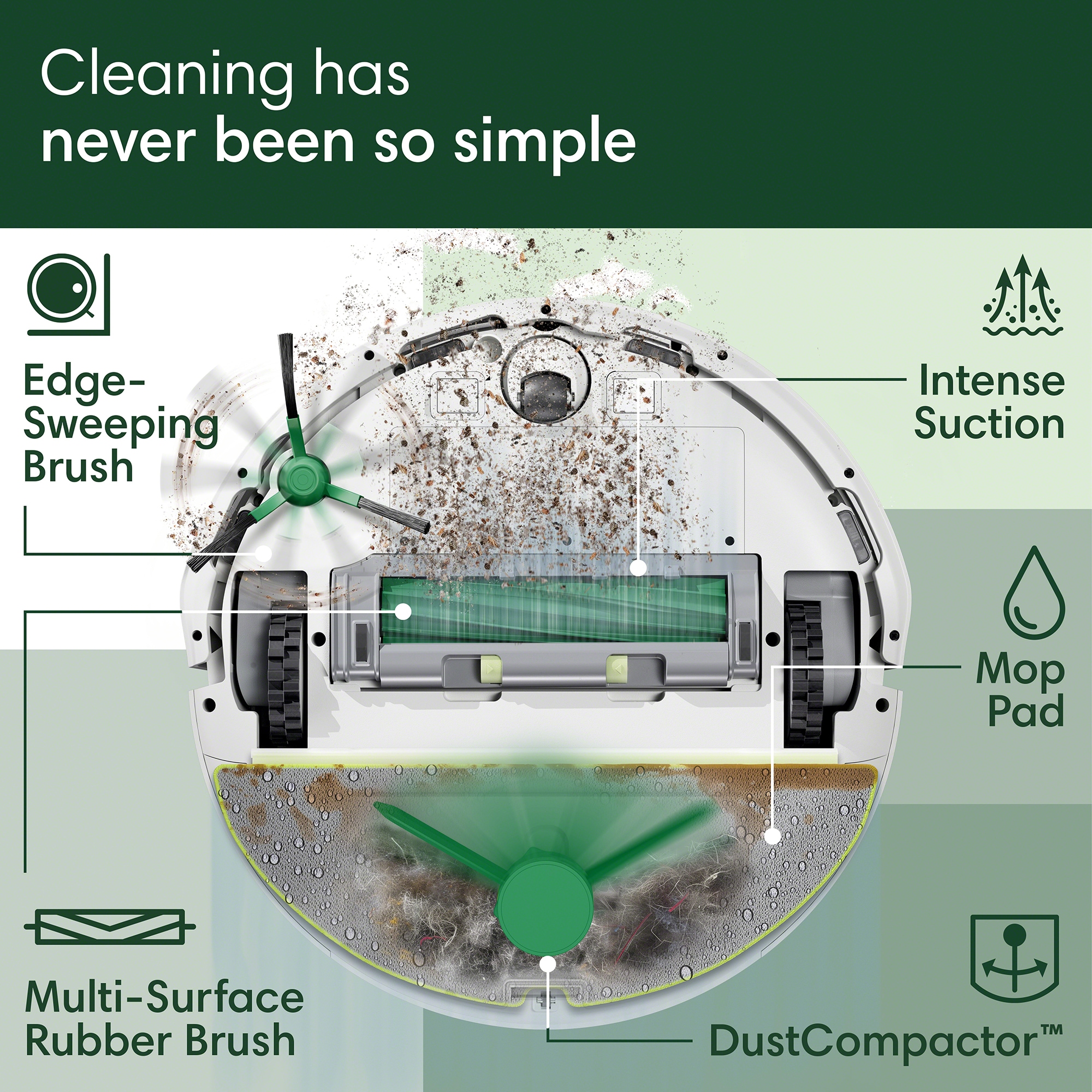 iRobot Roomba 208 DustCompactor Combo Robot Vacuum and Mop - TSC.ca