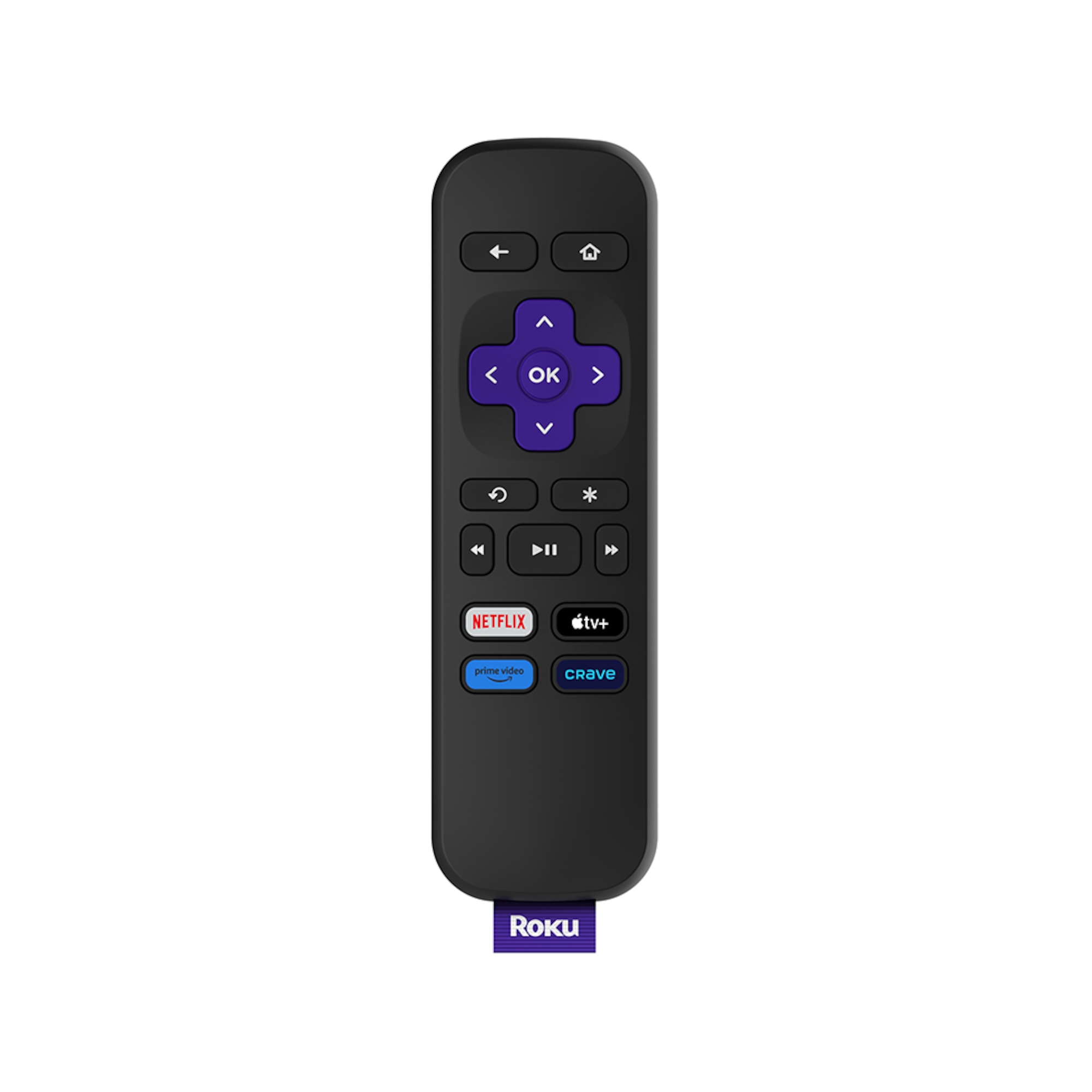 Roku Premiere 4K Media Streamer with Remote - TSC.ca