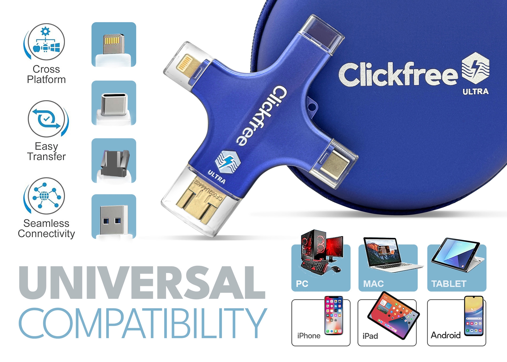 Clickfree Ultra 128GB Universal Photo - TSC.ca