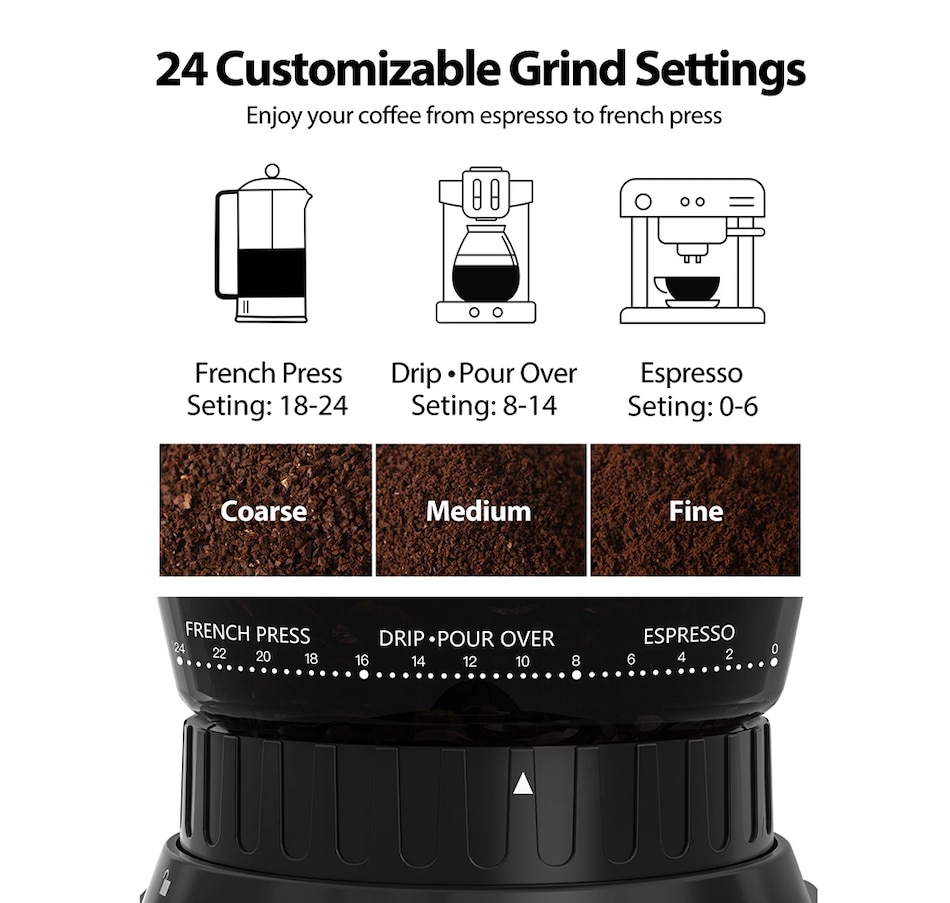 Aromaster Electric Burr Coffee Grinder with 24 Grind Settings - TSC.ca