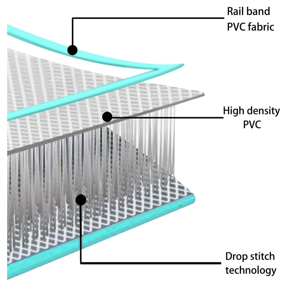 Health & Fitness - Exercise & Fitness - Strength & Weight Training ...