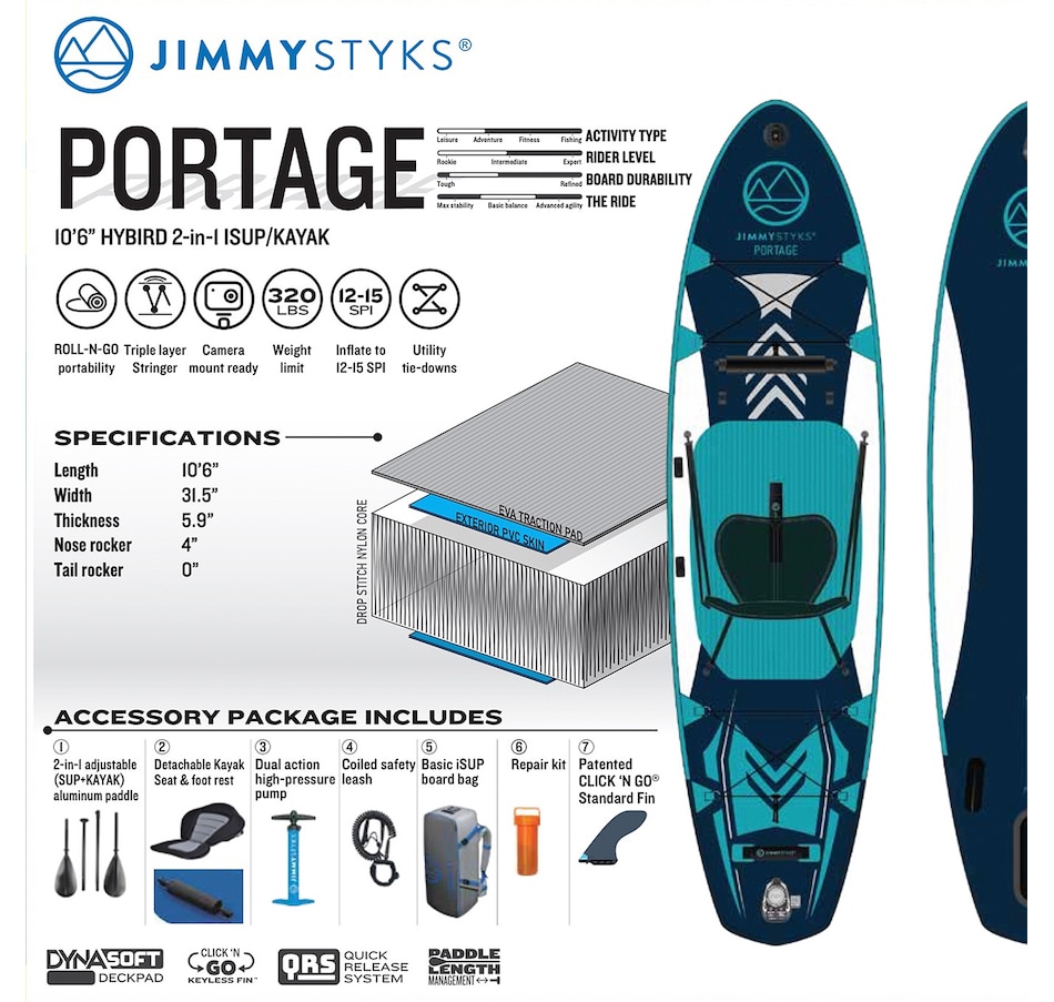 Jimmy Styks PORTAGE 10'6" HYBRID 2-IN-1 ISUP/KAYAK - TSC.ca