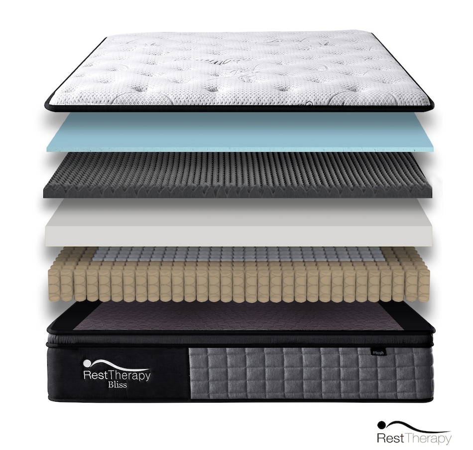 Rest Therapy 12 Inch Bliss Bamboo Hybrid Pocket Coil Mattress with Cool Gel Memory Foam - TSC.ca